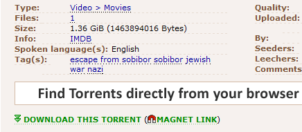 What are BitTorrent magnet links and how to create them?